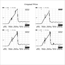 1986 Ford Taurus, Ignition - Secondary Waveform - iATN