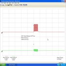 2001 Mercury Grand Marquis, N/A Waveform - iATN