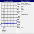 1994 Buick Century, Injector, Ignition - Primary Waveform - iATN