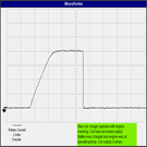 1990 Honda Accord, Ignition - Primary Waveform - iATN