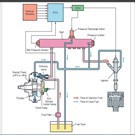 Denso Fuel System - iATN