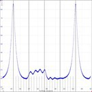 1998 Toyota Camry CE, Engine/Propulsion Waveform - iATN