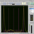 1977 Chevrolet Nova, Engine/Propulsion Waveform - iATN