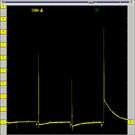 1997 Oldsmobile Cutlass Supreme, Ignition - Secondary Waveform - iATN