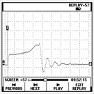 1978 Chevrolet Corvette, Ignition Waveform - iATN