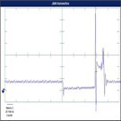 1997 Ford F-150, Ignition - Primary Waveform - iATN