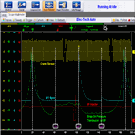1998 Toyota RAV4, Engine/Propulsion waveform - iATN