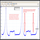 1998 Dodge Ram 1500 ST, Engine/Propulsion Waveform - iATN