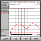 1996 Toyota Tacoma, ECM/Inputs/Outputs waveform - iATN