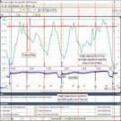 2005 Buick LeSabre Custom, Engine/Propulsion Waveform - iATN