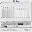 1987 Ford F-150 Custom, PIP Waveform - iATN