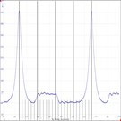 1999 Lexus RX300, Engine/Propulsion Waveform - iATN