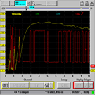 1999 Nissan Maxima, CKP Sensor Waveform - iATN