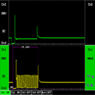 1989 Chevrolet K1500 Cheyenne, Injector Waveform - iATN