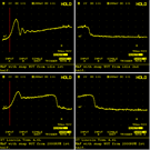 1997 Lincoln Town Car, MAF Waveform - iATN
